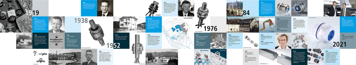 Company • PFLITSCH